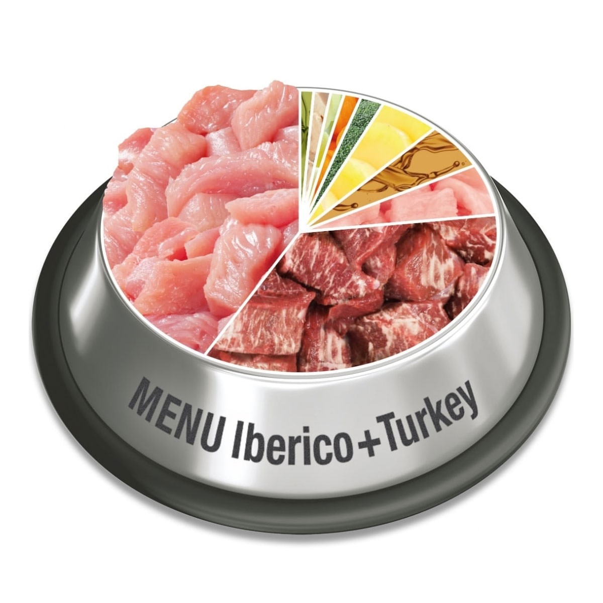 Platinum Menu Iberico + Turkey